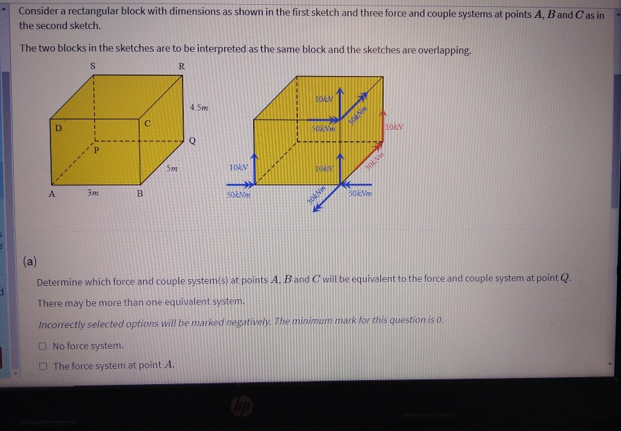 Solved Consider a rectangular block with dimensions as shown | Chegg.com
