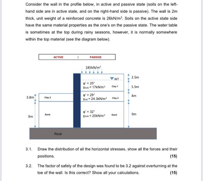 Solved Consider the wall in the profile below, in active and | Chegg.com