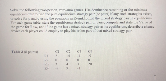 Solved Solve the following two-person, zero-sum games. Use | Chegg.com