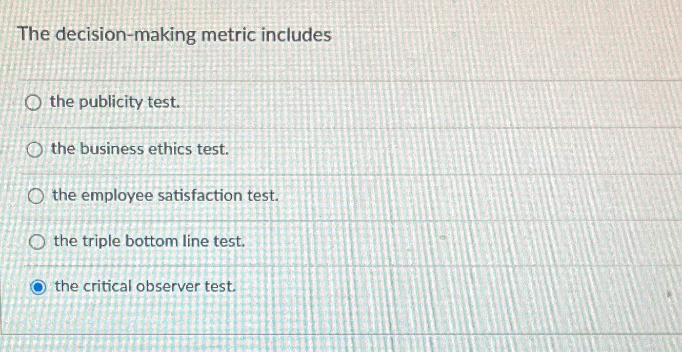Solved The decision-making metric includesthe publicity | Chegg.com