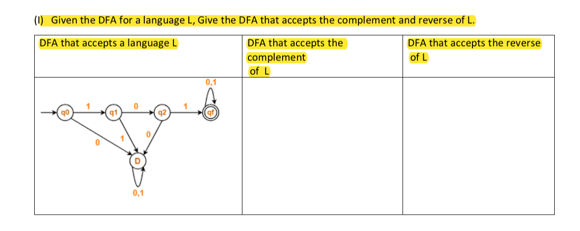 Solved by an EXPERT (I) ﻿Given the DFA for a language L, ﻿Give the DFA | Chegg.com