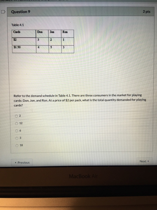 Solved Question 9 2 pts Table 4.1 Cards $1.50 Refer to the | Chegg.com