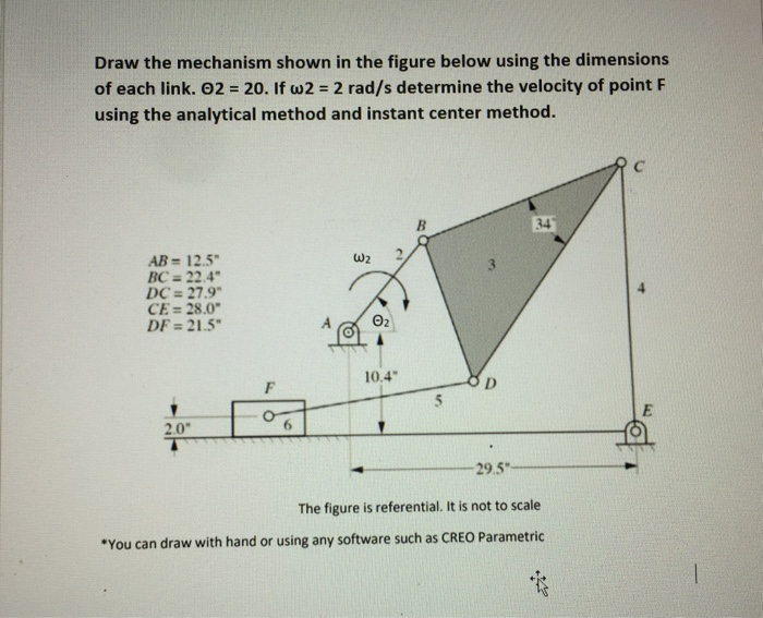 Solved Draw the mechanism shown in the figure below using | Chegg.com