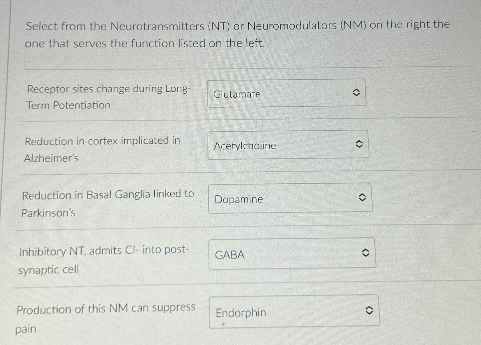 Solved Select from the Neurotransmitters (NT) ﻿or | Chegg.com