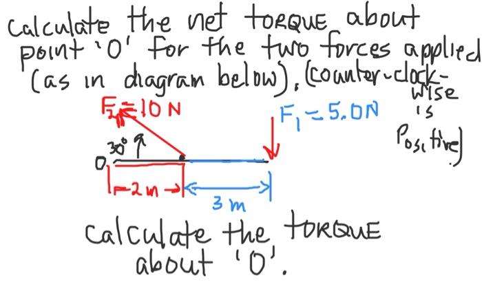 Solved calculate the net torque about point 'O' for the two | Chegg.com