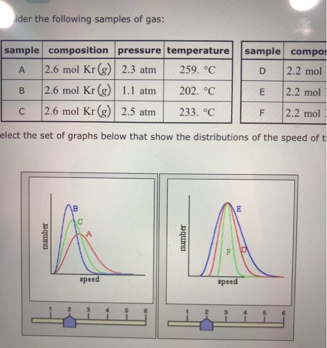 Solved Consider the following samples of gas: A B sample | Chegg.com