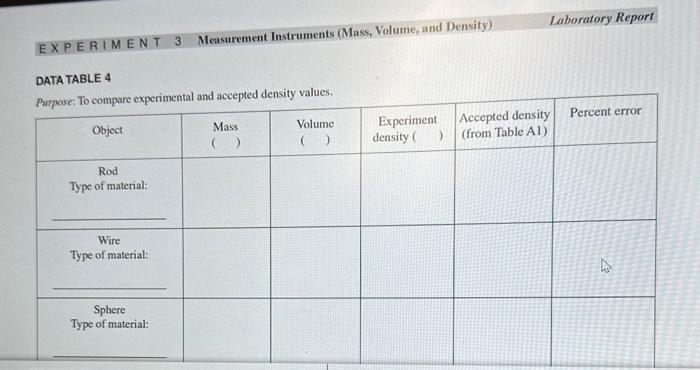 DATA TABLE 4 Name Lab Partner(s) EXPERIM E N T 3 | Chegg.com