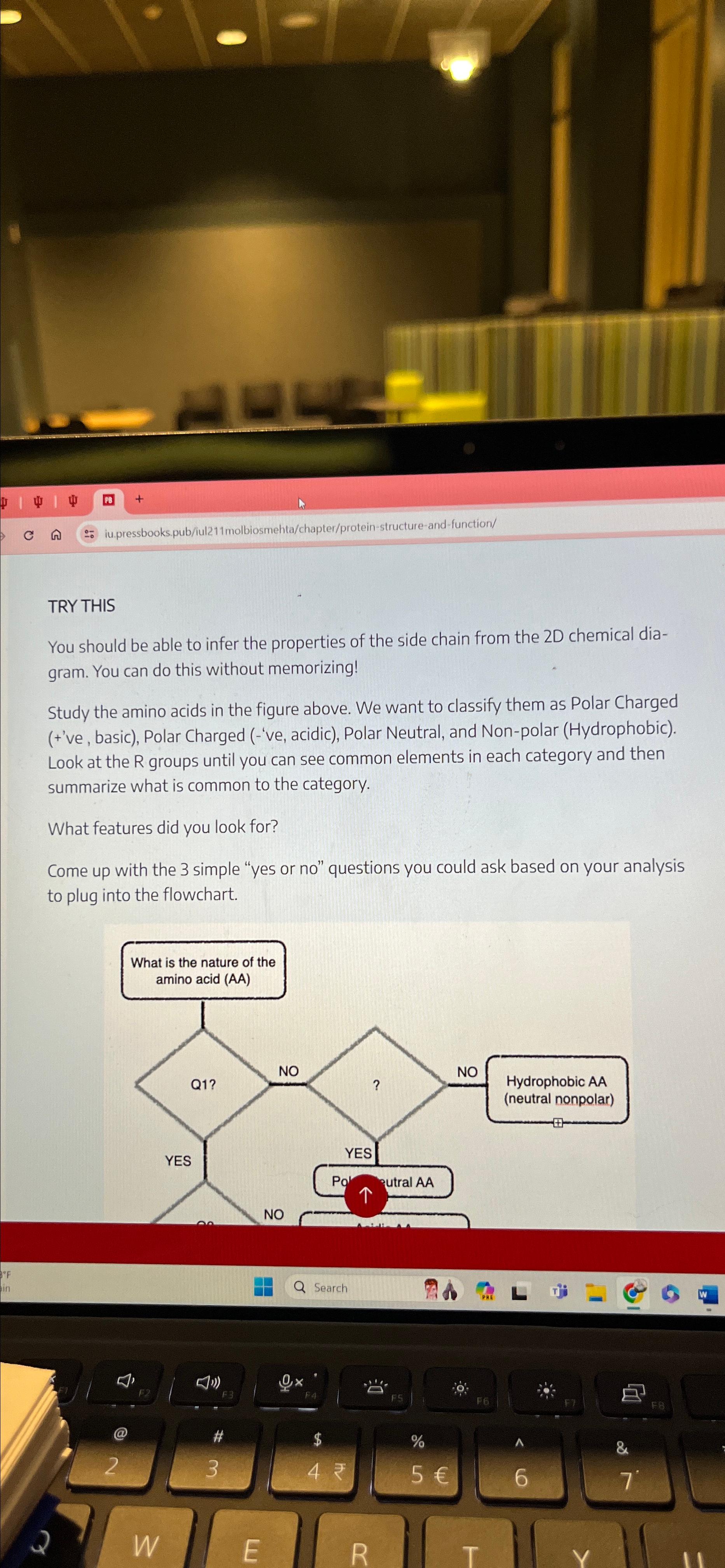 Solved TRY THISYou should be able to infer the properties of | Chegg.com