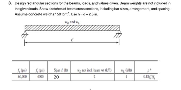 Solved Design rectangular sections for the beams, loads, and | Chegg.com