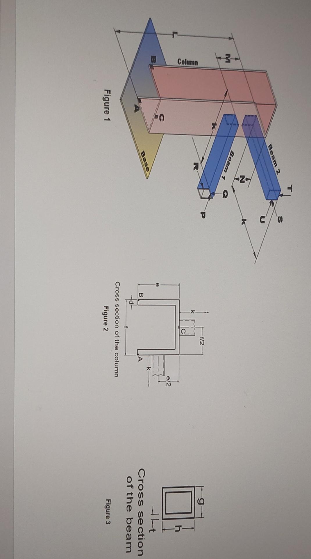 Solved A column structure made with a uniform cross-section | Chegg.com