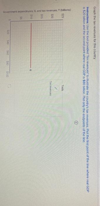 Solved Use the graphs below to show why proportional and | Chegg.com