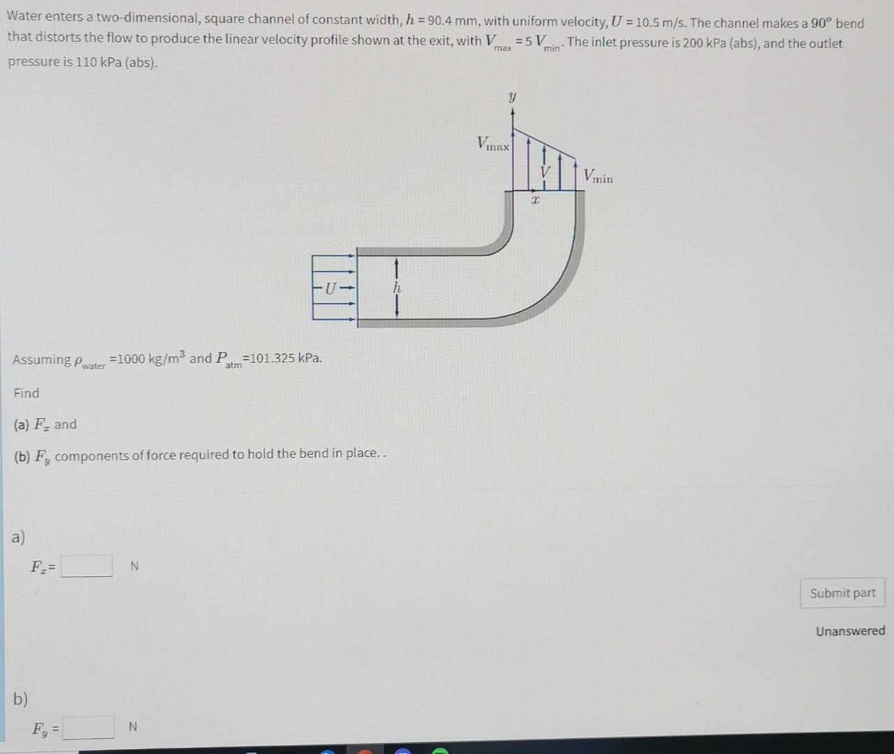 Solved Water enters a two-dimensional, square channel of | Chegg.com