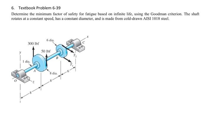 Solved 6 Textbook Problem 6 39 Determine The Minimum Factor