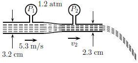 Solved Water flows at speed of 5.3 m/s through ahorizontal | Chegg.com