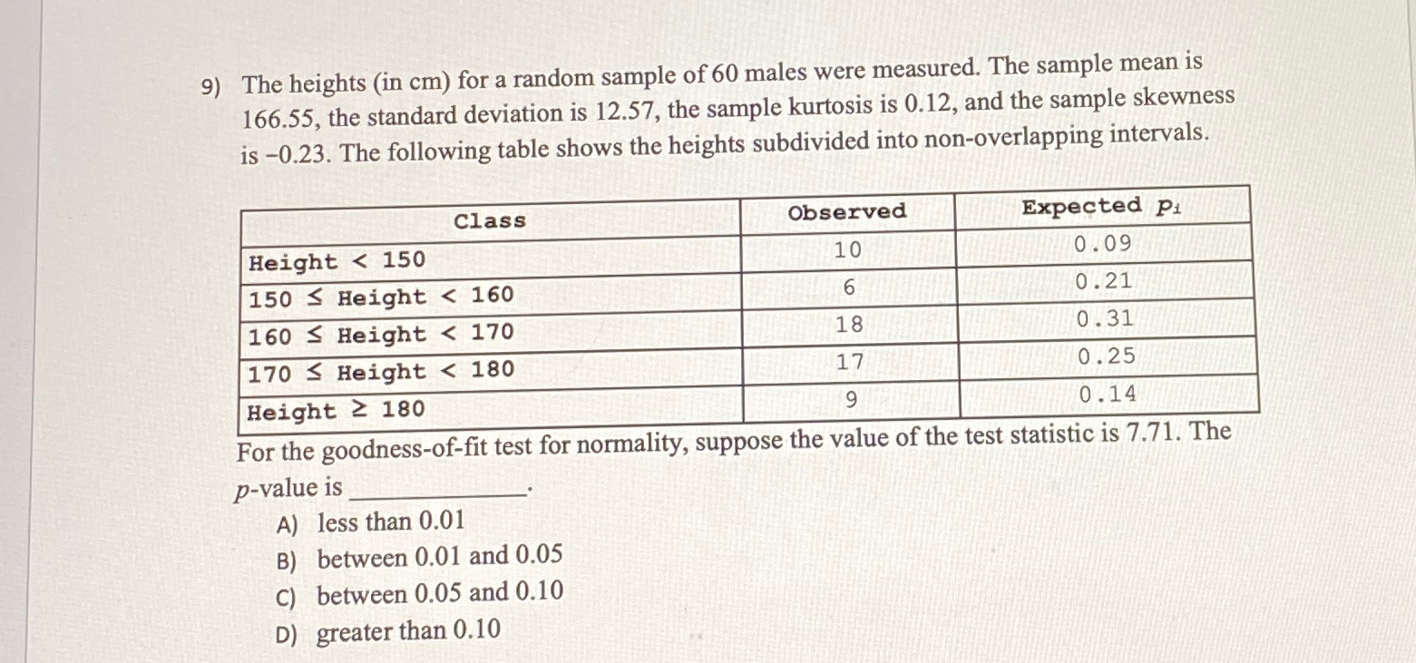 Solved The heights (in cm ) ﻿for a random sample of 60 | Chegg.com