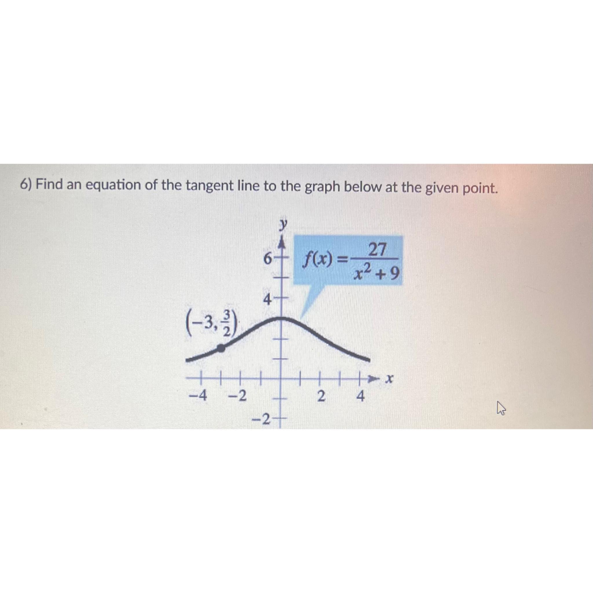 Solved Find an equation of the tangent line to the graph | Chegg.com
