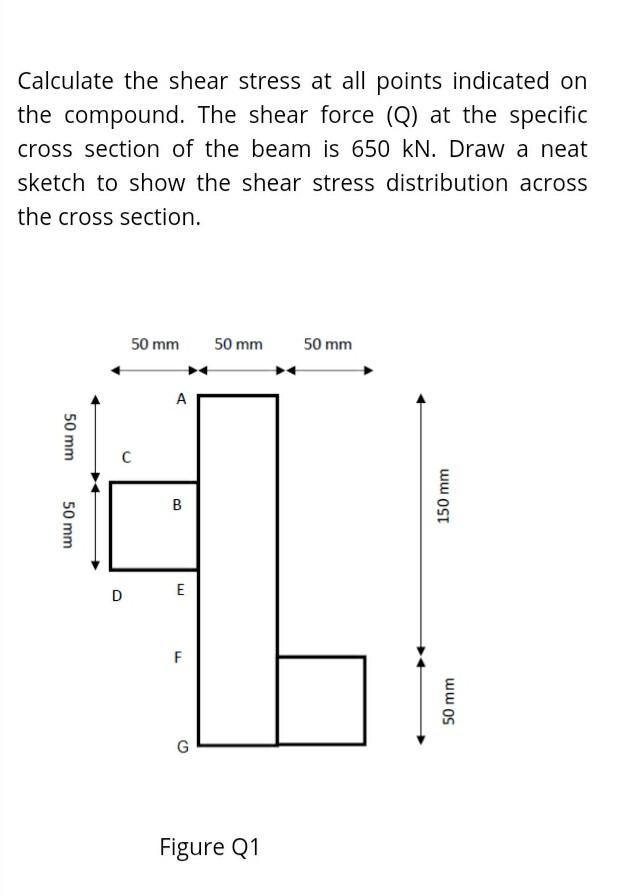 Solved Calculate the shear stress at all points indicated on | Chegg.com