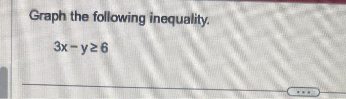 Solved Graph the following inequality. 3x−y≥6 | Chegg.com