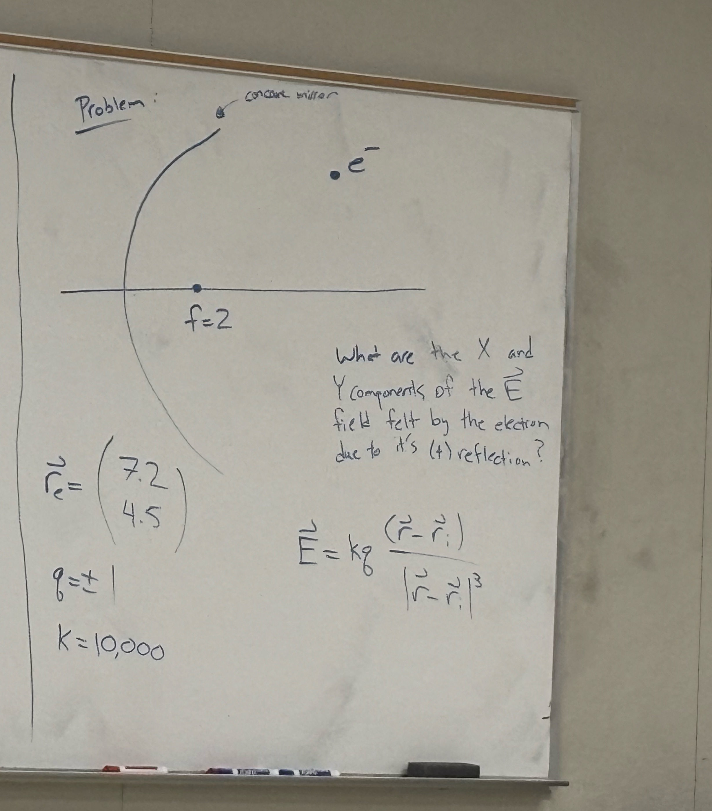 Solved I need help solving this concave mirror problem. The | Chegg.com