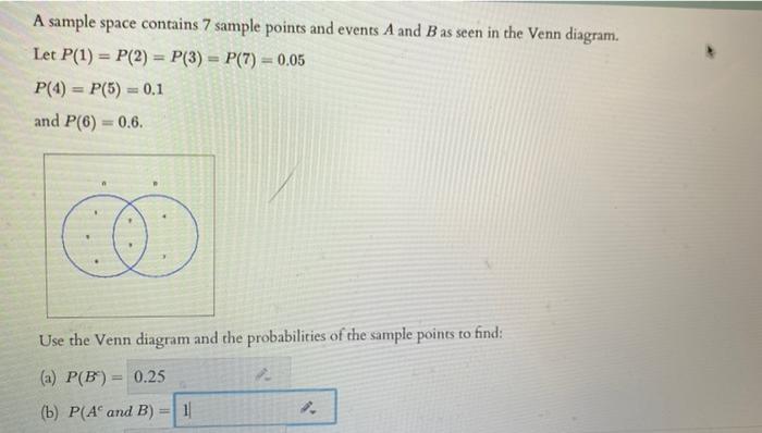 Solved A sample space contains 7 sample points and events A | Chegg.com