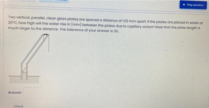 Solved Flog question Two vertical, parallel, clean glass | Chegg.com