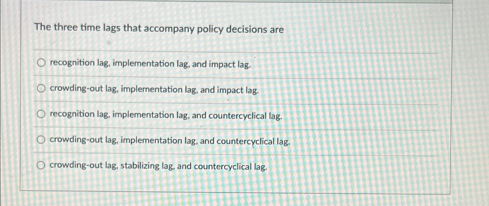 Solved The three time lags that accompany policy decisions | Chegg.com