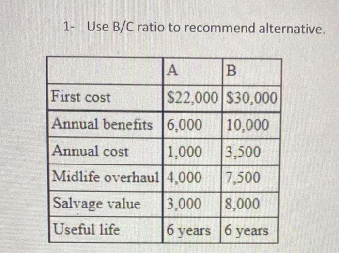 Solved 1- Use B/C ratio to recommend alternative. | Chegg.com