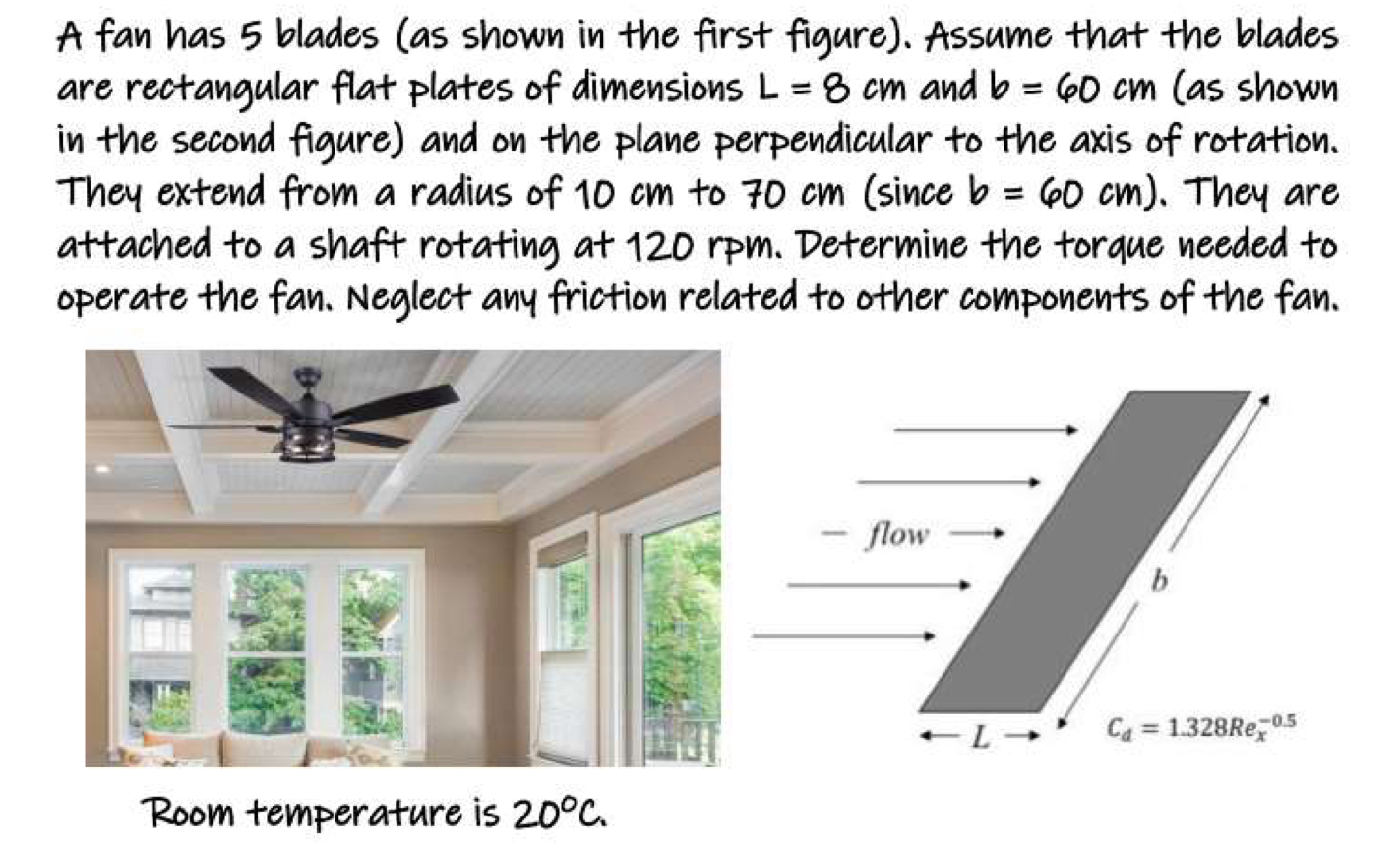 Solved A fan has 5 ﻿blades (as shown in the first figure). | Chegg.com
