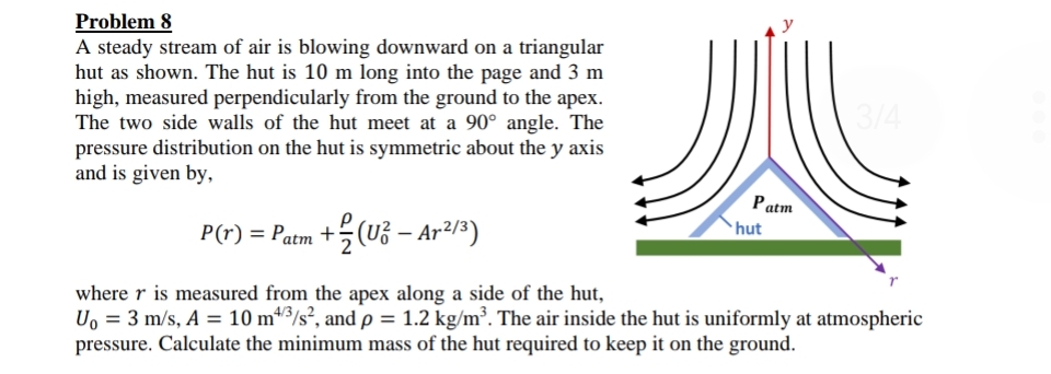 Solved Problem 8A steady stream of air is blowing downward | Chegg.com