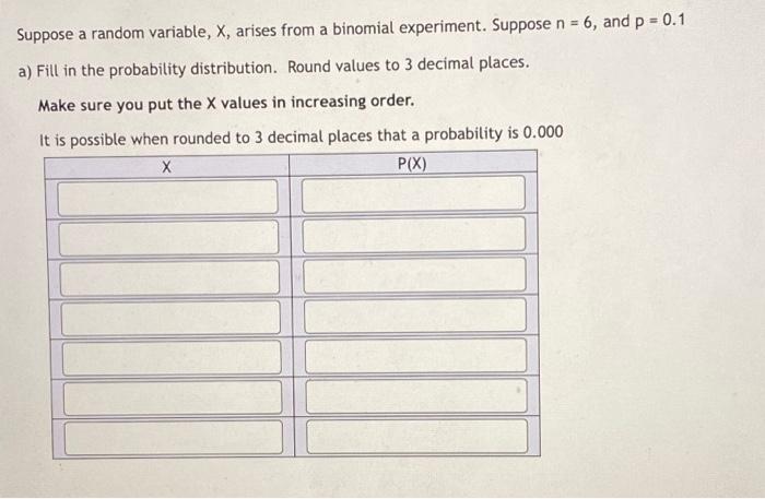 Solved Suppose A Random Variable X Arises From A Binomial