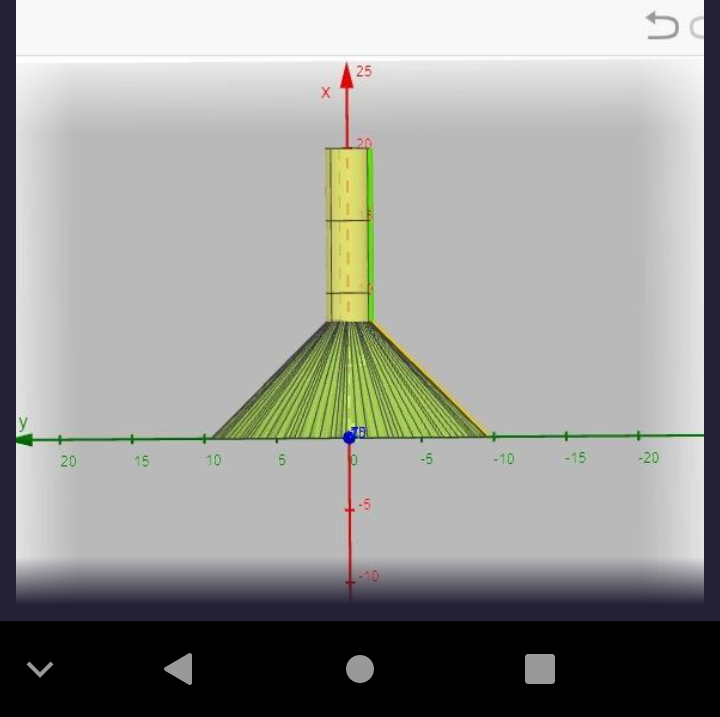 I need to round the edges of this mathematical model | Chegg.com