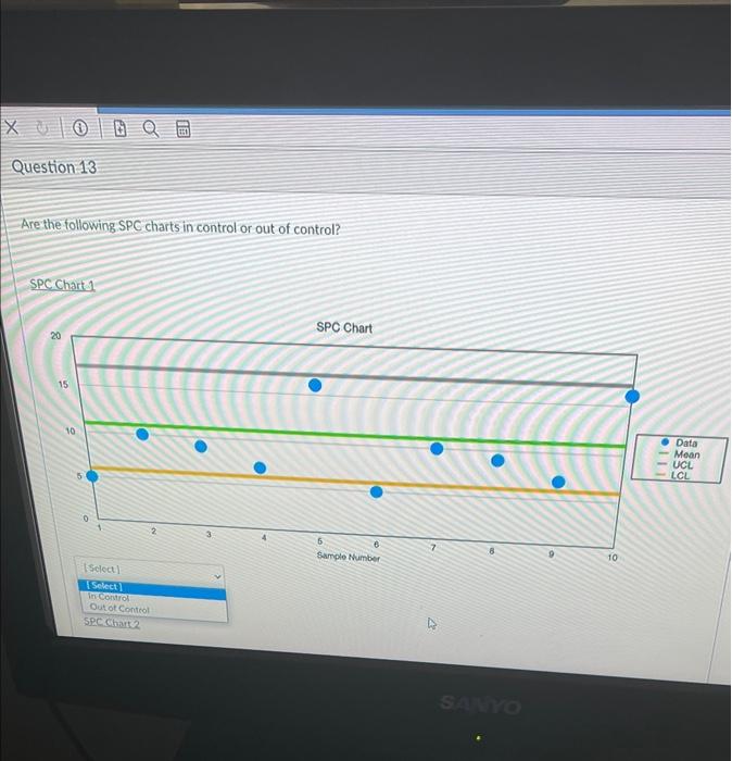 Solved Question 13 Are the following SPC charts in control | Chegg.com