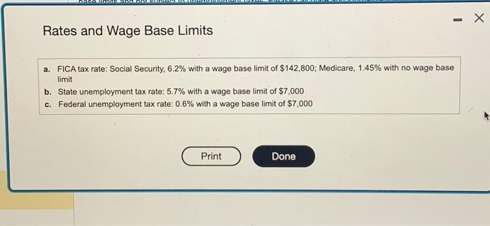 Solved The total wage expense for Edgar Co. was $152,000. Of | Chegg.com