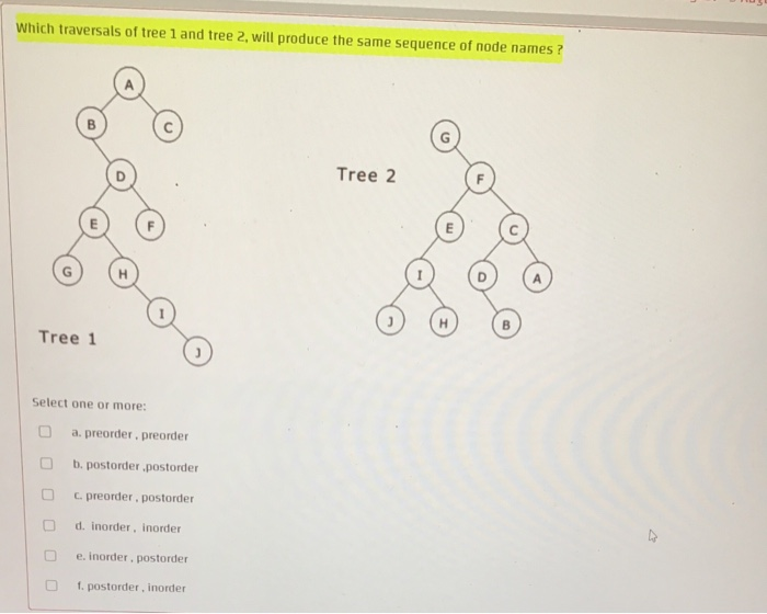 Solved Which traversals of tree 1 and tree 2, will produce | Chegg.com