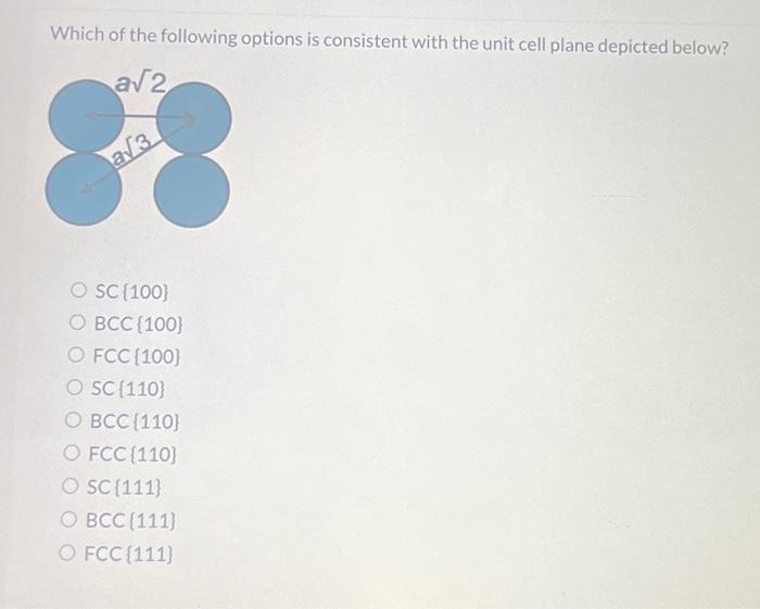 Solved Which of the following options is consistent with the | Chegg.com