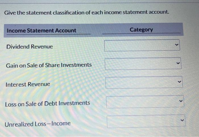 Solved Give the statement classification of each income | Chegg.com