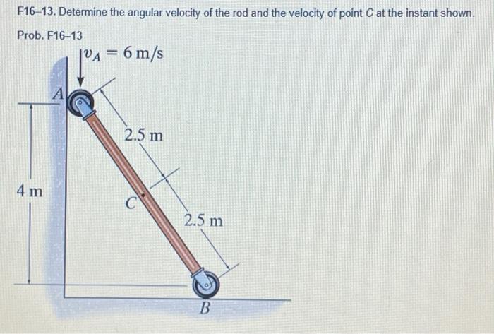 Solved F16-13. Determine the angular velocity of the rod and | Chegg.com