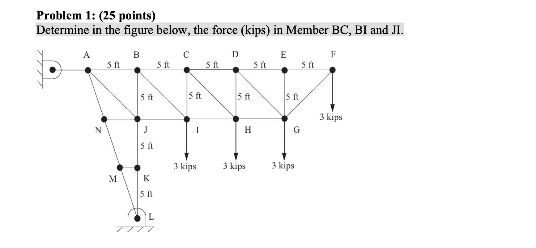 Solved Problem 1: (25 ﻿points) ﻿Determine in the figure | Chegg.com