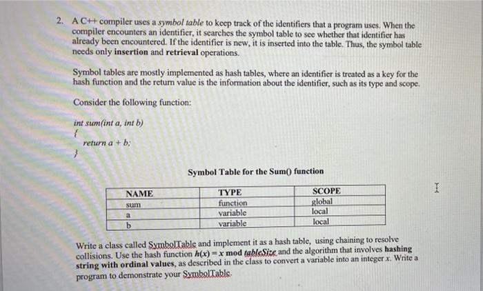 Solved 2. A C++ compiler uses a symbol table to keep track | Chegg.com