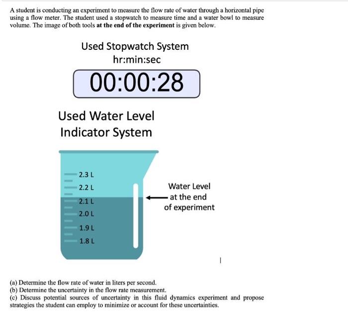 Solved A student is conducting an experiment to measure the | Chegg.com