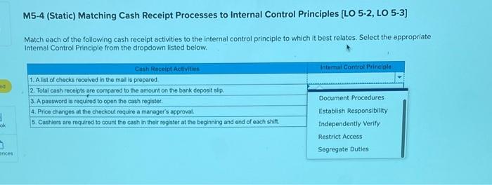 Solved M5-4 (Static) Matching Cash Receipt Processes to | Chegg.com