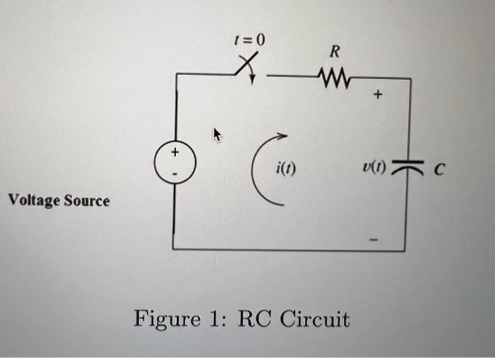 Voltage Source Figure 1 Rc Circuit7 Construct The