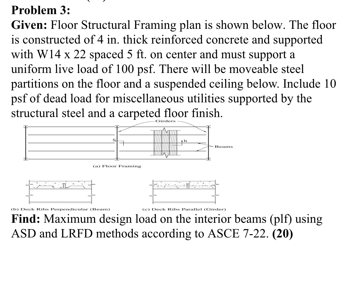 Solved Problem 3:Given: Floor Structural Framing plan is | Chegg.com