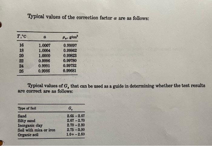 Solved Calculate 1 Temperature Correction Factor See