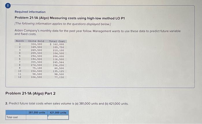 Solved Required information Problem 21-1A (Algo) Measuring | Chegg.com