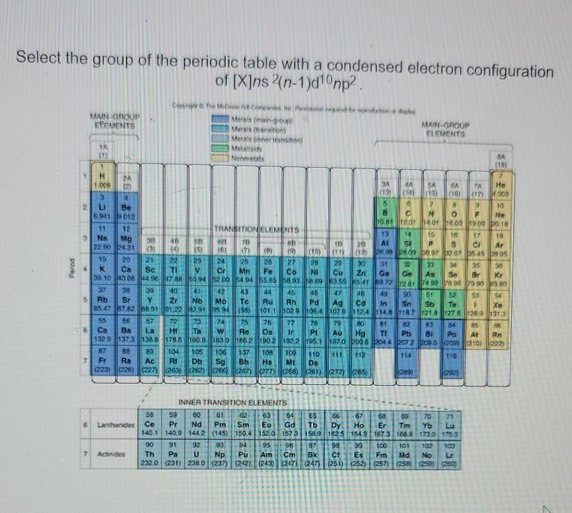 Solved Select the group of the periodic table with a | Chegg.com