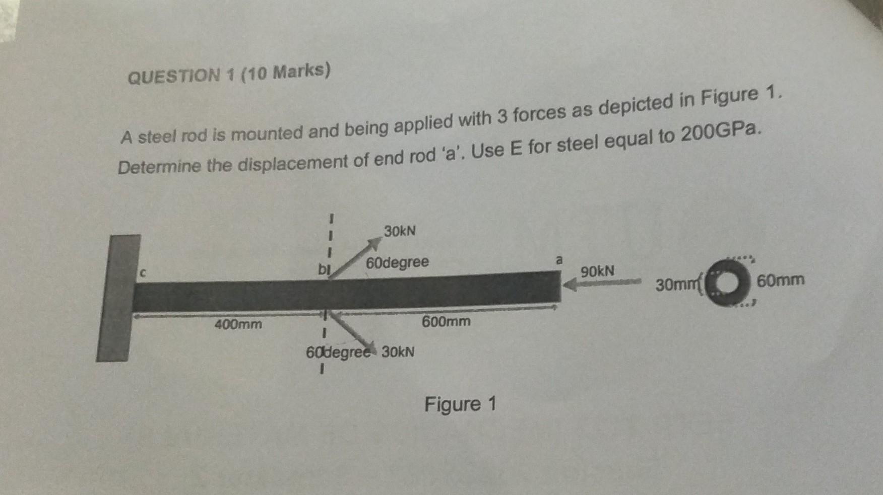 Solved QUESTION 1 (10 Marks) A steel rod is mounted and | Chegg.com