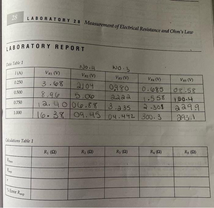 Solved 28 LABORATORY 28 Measurement of Electrical Resistance | Chegg.com