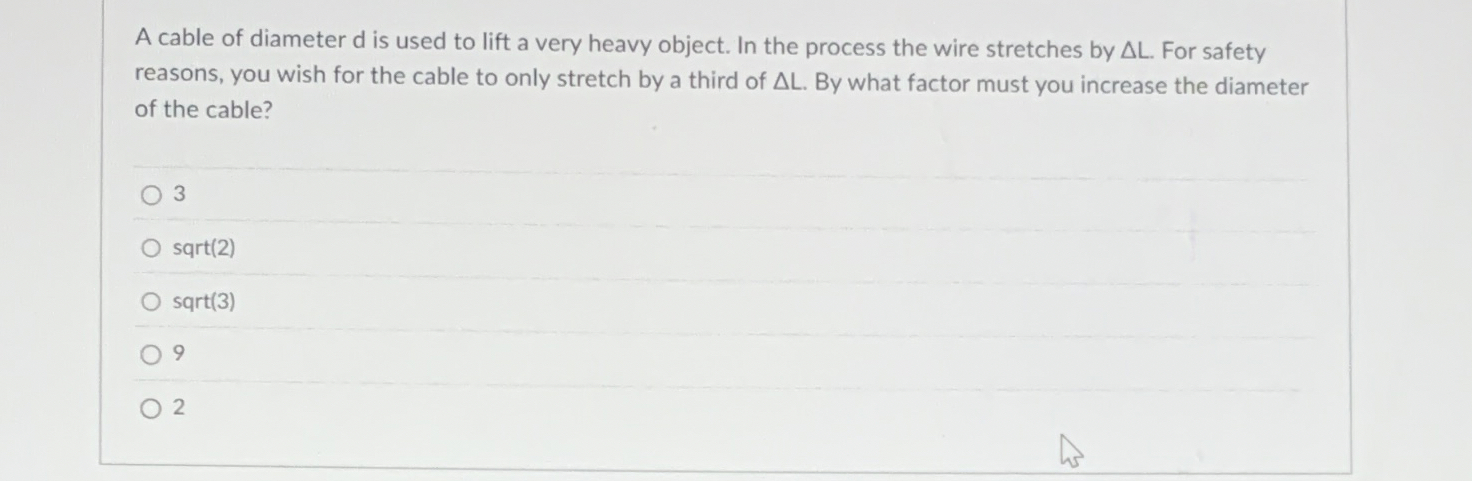 Solved A cable of diameter d ﻿is used to lift a very heavy | Chegg.com