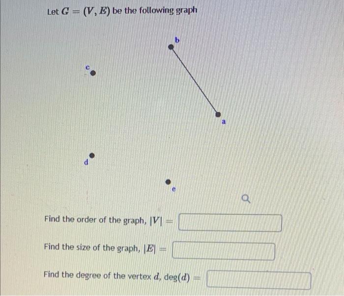 Solved Let G = (V, E) be the following graph c Find the | Chegg.com